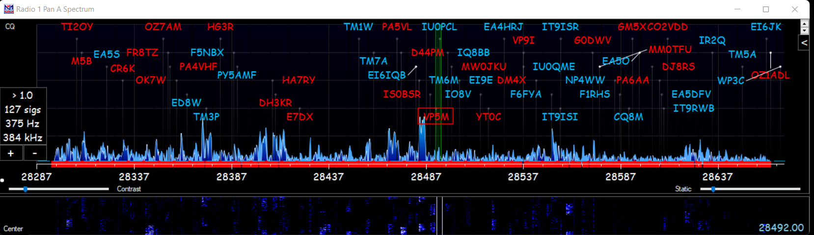 Displaying K4 Spectrum in N1MM - WT8P's Notes to Self